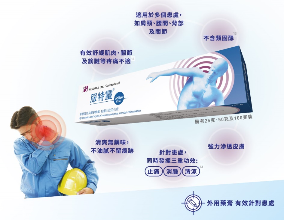 服特靈 Voltex Kool ｜外用消炎止痛藥膏